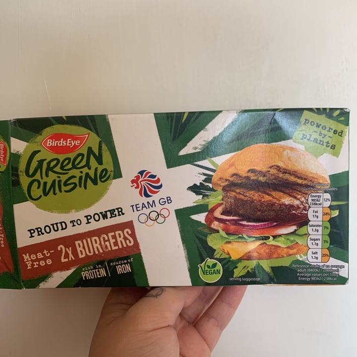Findus Burger Vegetali Review | abillion