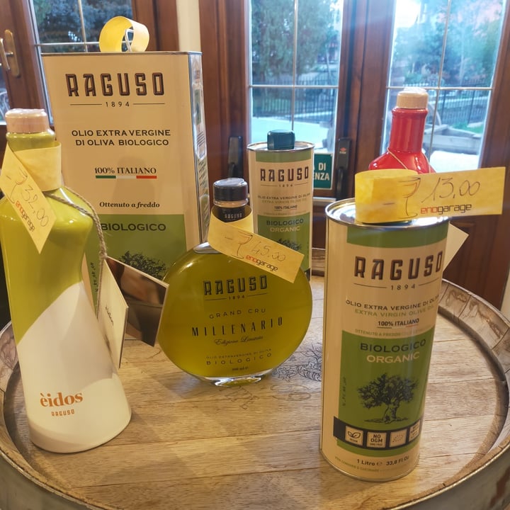 Raguso Reviews | abillion