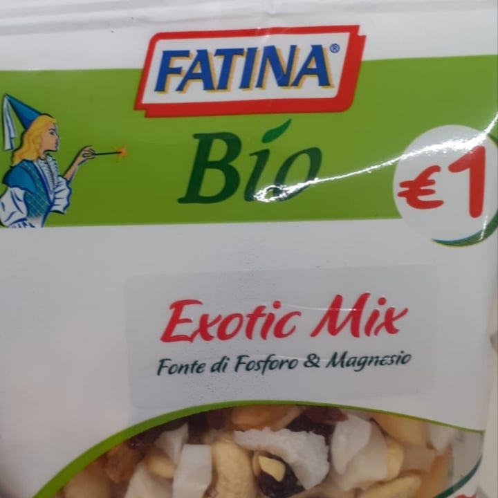 fatina bio Reviews | abillion