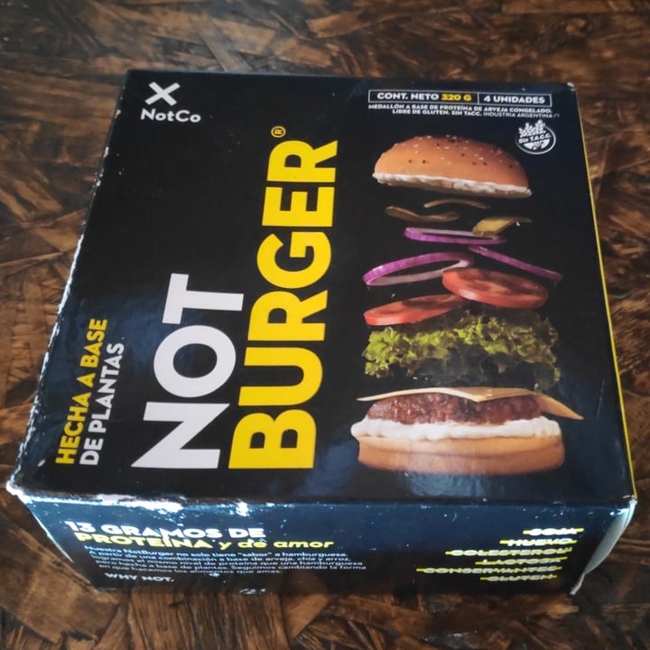 NotCo Not Burger Review | abillion