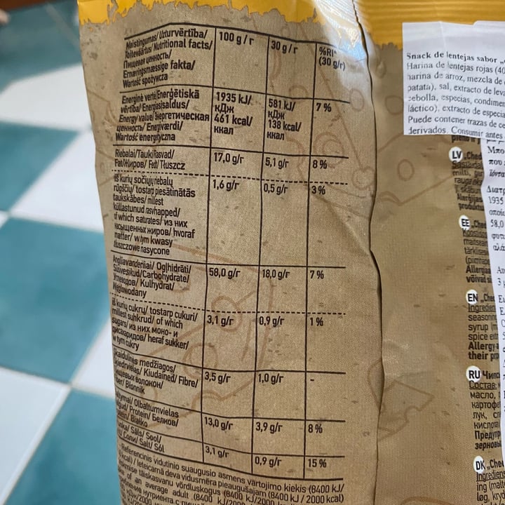 Oho! Cheddar Cheese Taste Lentil Chips Review | abillion
