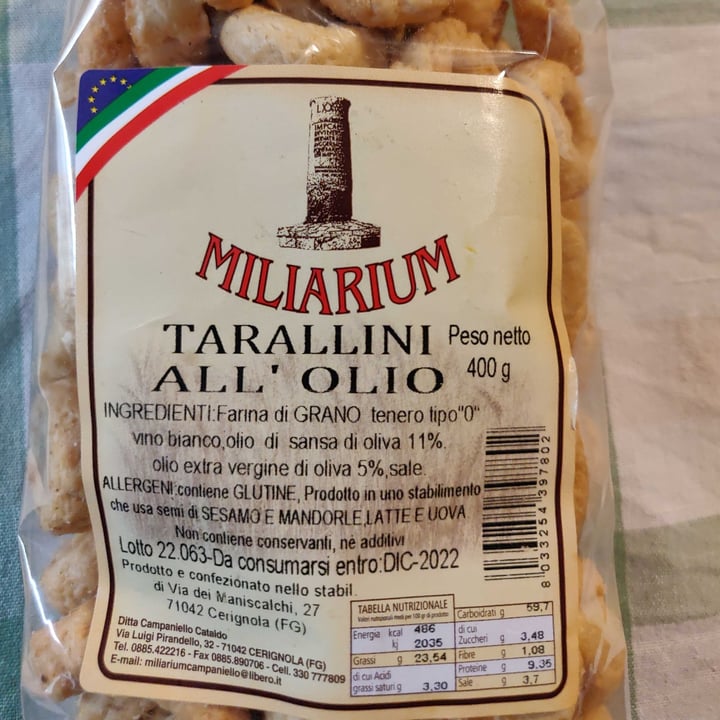 Miliarium Tarallini All'olio Review | abillion