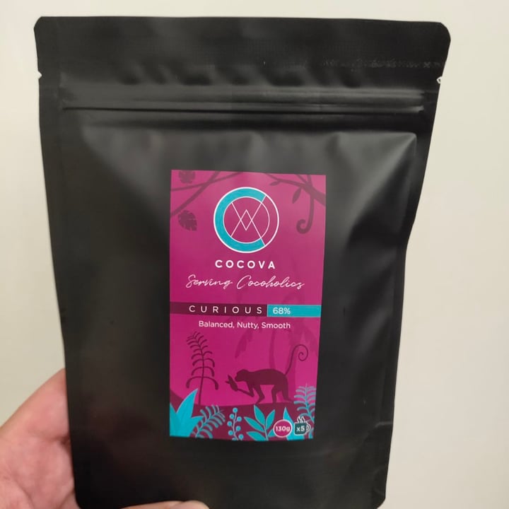 Cocova Curious Review | abillion