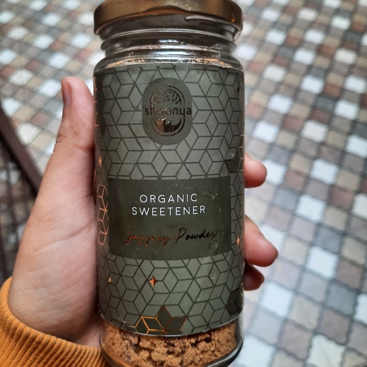 Shoonya Reviews | abillion