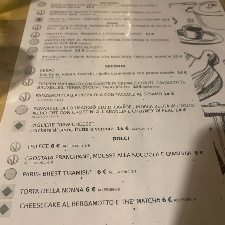 Soul Kitchen Genova, Italy Panzerotti alla pizzaiola con taccole al ...