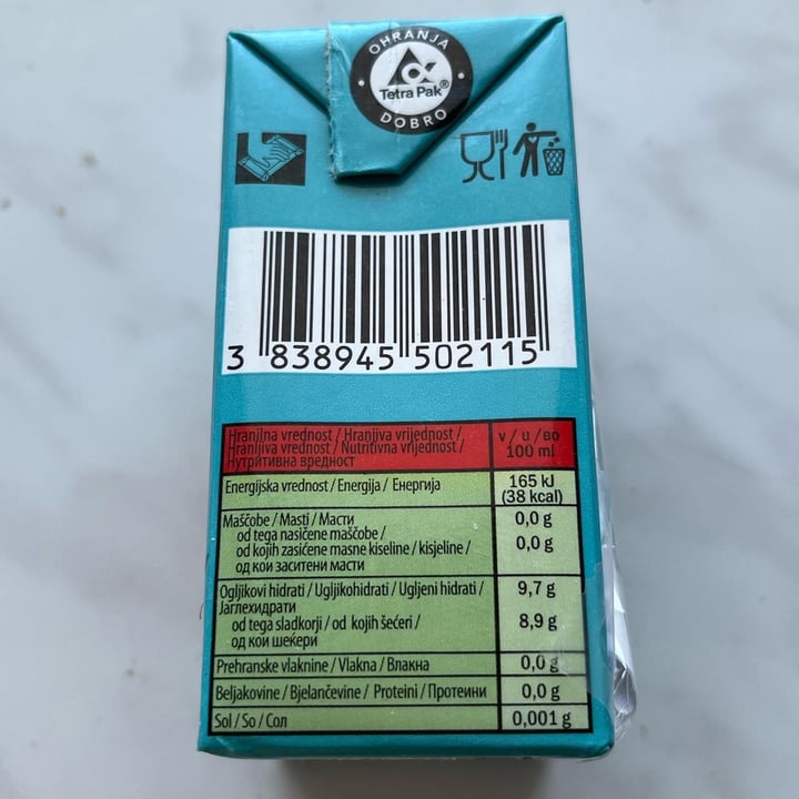 Fructal Pingo Reviews | abillion