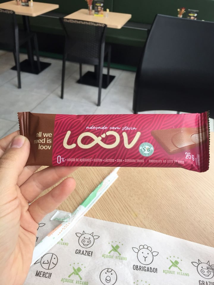Loov Chocolate Review | abillion