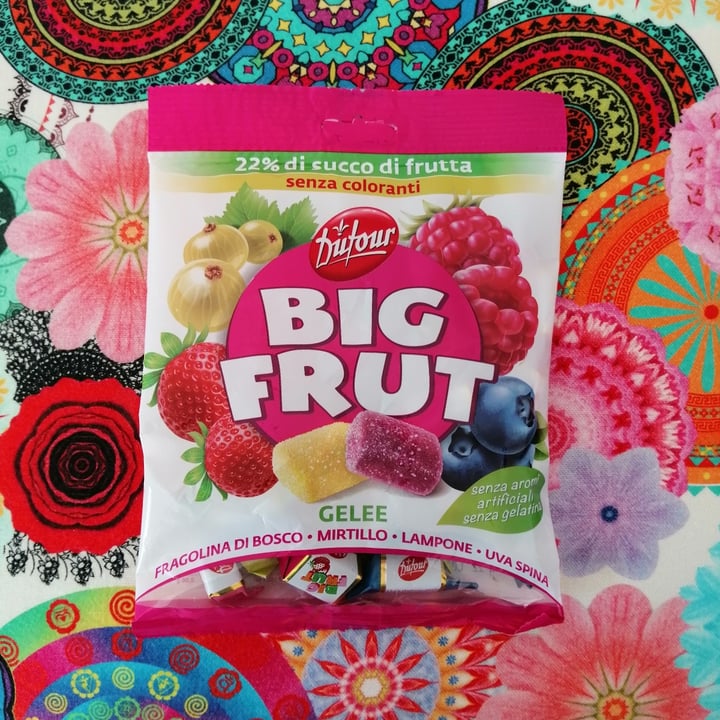 Dufour Big Frut Review | abillion