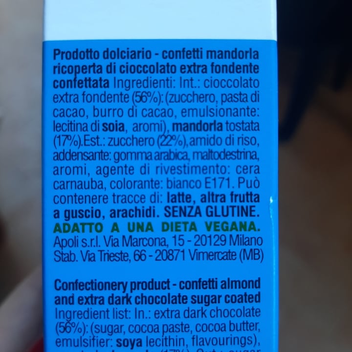 C. Confetti Confetti Review | abillion