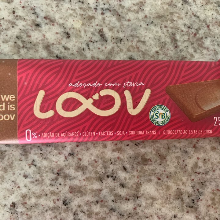 Loov Chocolate Review | abillion