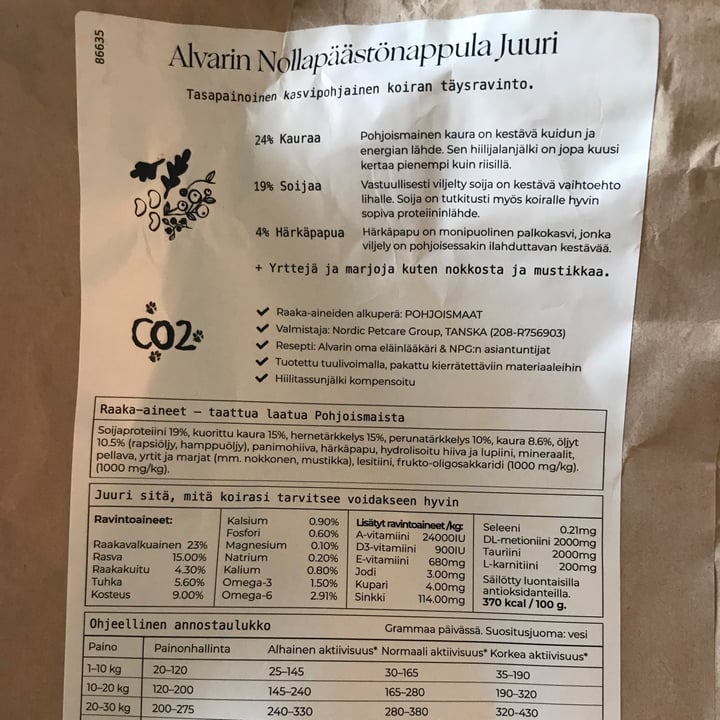 Alvar Alvarin Nollapäästönappula Juuri Review | abillion