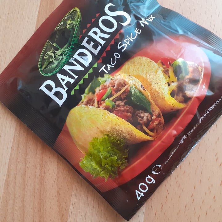 Banderos Reviews | abillion