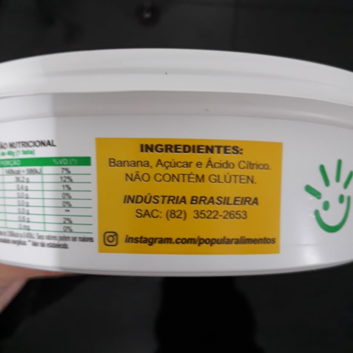 Doces popular Reviews | abillion