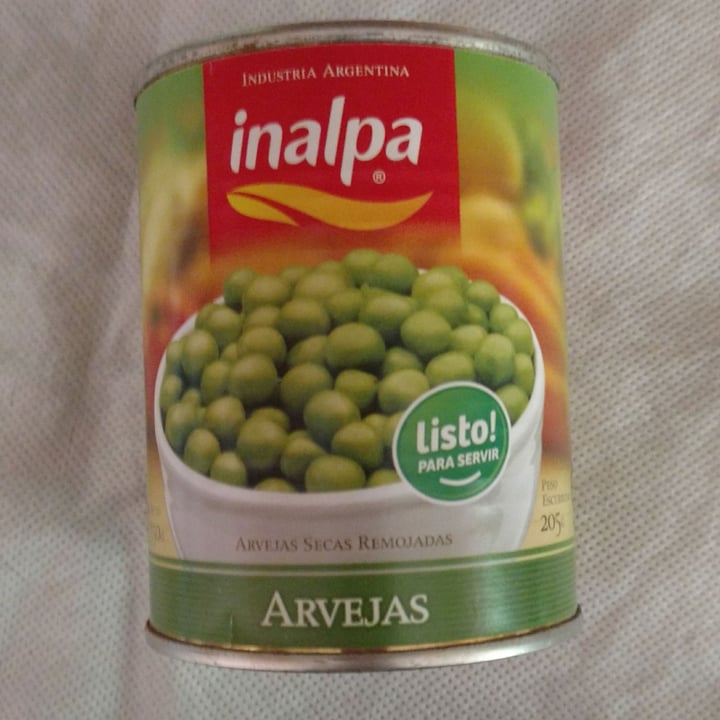Inalpa Arvejas Review | abillion