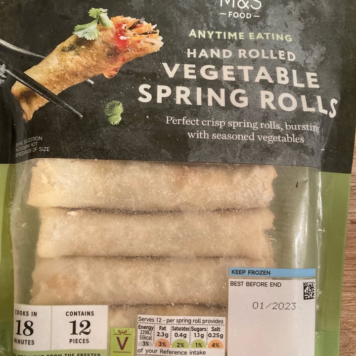 Marks and Spencer Spring Rolls Review | abillion
