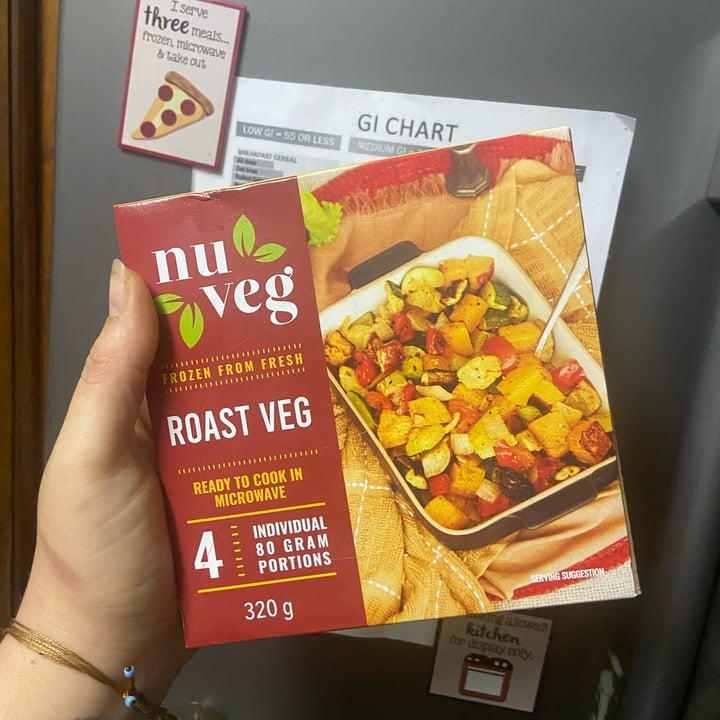 Nu Veg Reviews | abillion