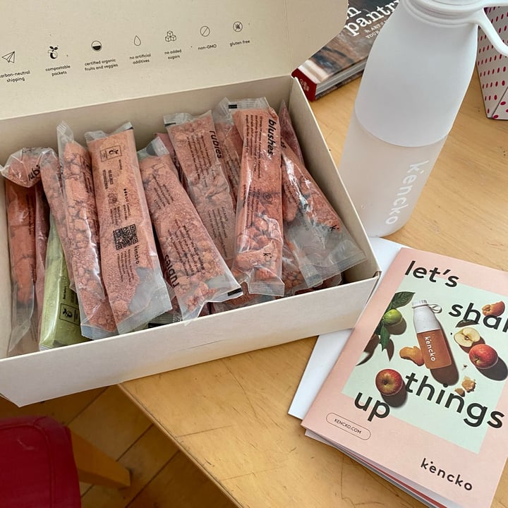 Kencko rubies Review | abillion