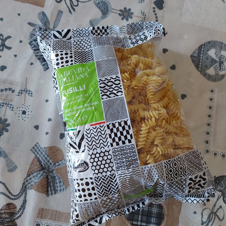 la ruvida italiana Reviews | abillion