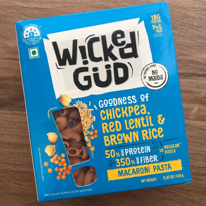 Wicked Gud Reviews | abillion