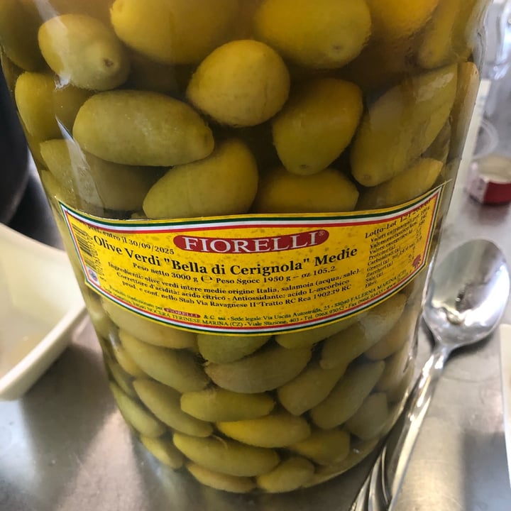 Fiorelli Olive verdi Review | abillion