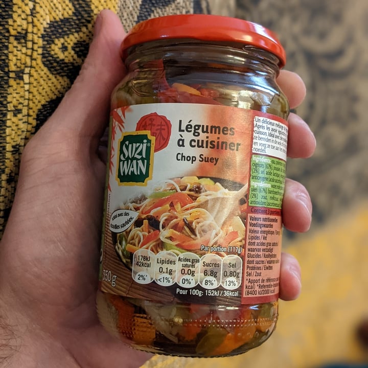 Suzi Wan Légumes à cuisiner Review | abillion