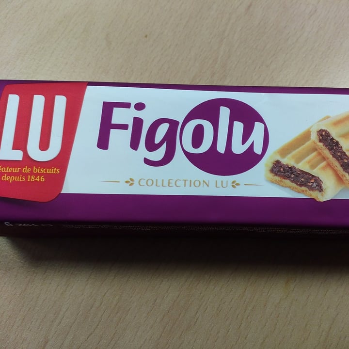 LU Figolu Review | abillion