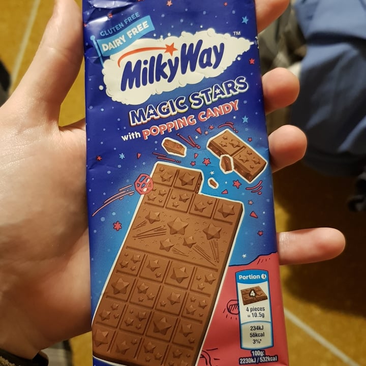 Milkyway Magic stars with Popping candy Review | abillion