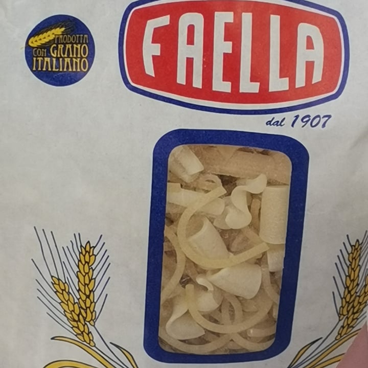 Faella Reviews | abillion