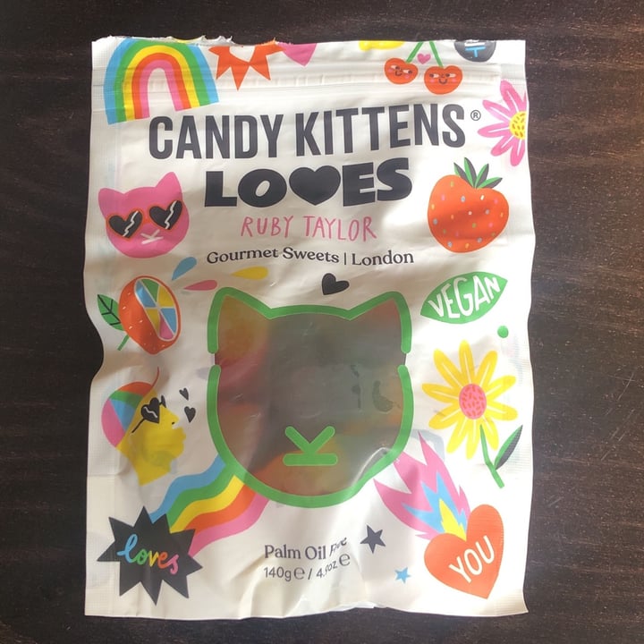 Candy kittens Loves Ruby Taylor Review | abillion