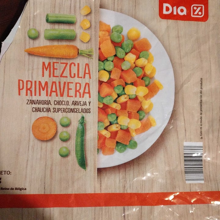 Dia% Mix primavera Review | abillion