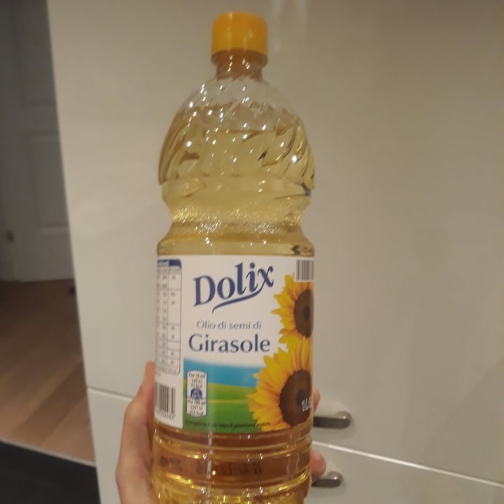 Dolix Reviews | abillion