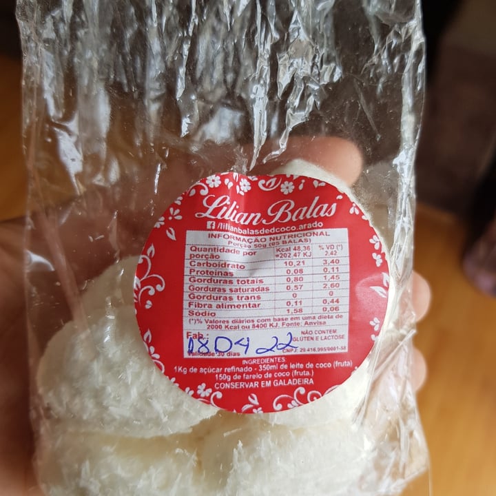 Lilian Balas Reviews | abillion