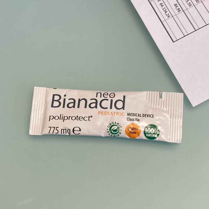 Aboca Bianacid Review | abillion