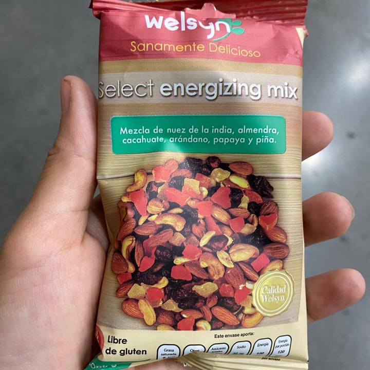 Welsyn Reviews | abillion