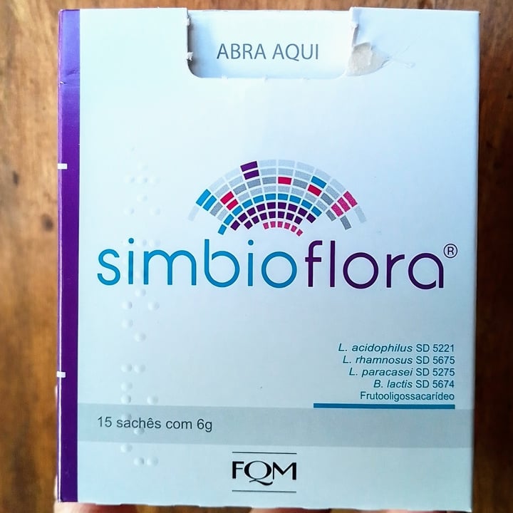 Farmoquímica S/A Simbioflora Review | abillion