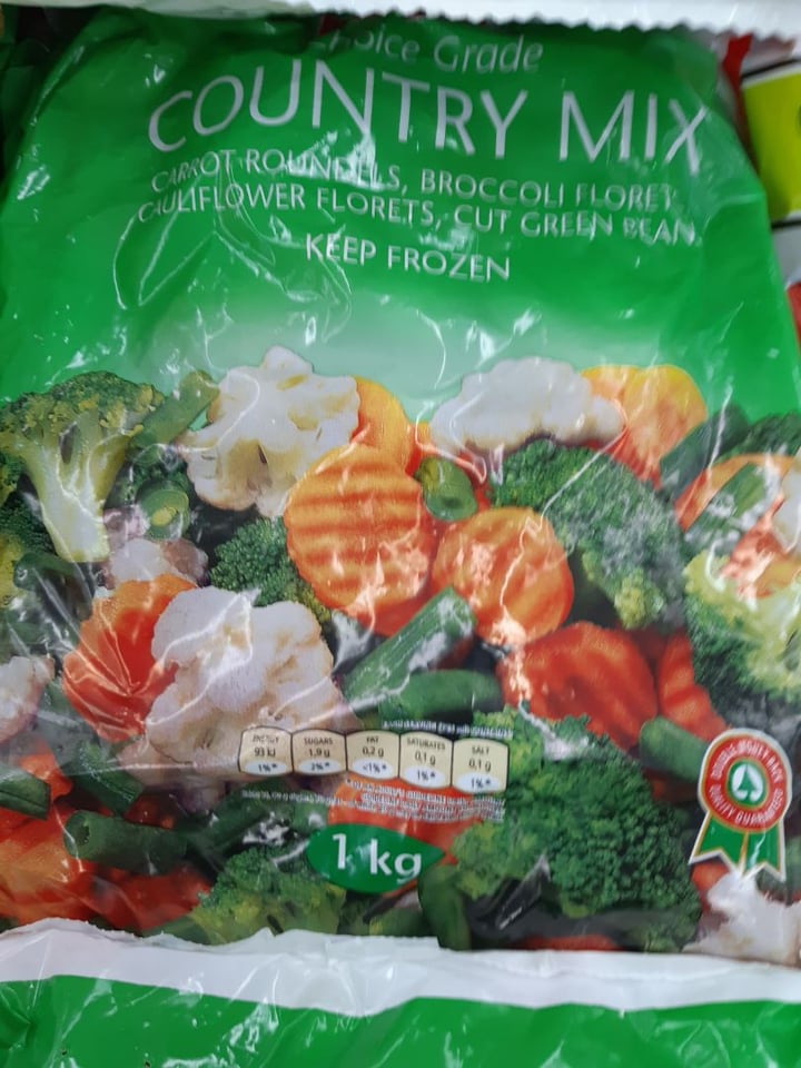 Spar Choice Grade Country Mix Review | abillion