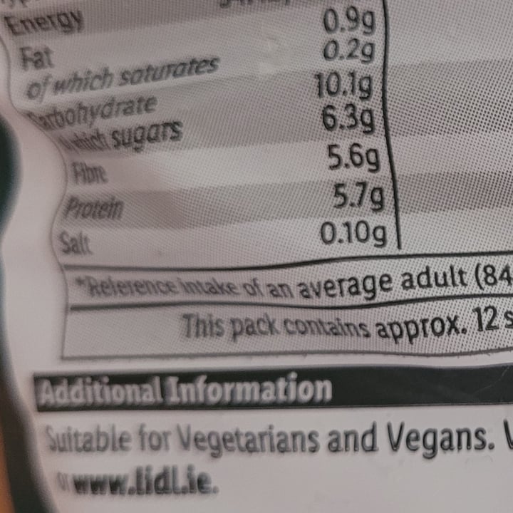 Freshona Freezed Garden Peas Review | abillion