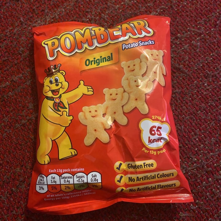Pombears Pom bear Review | abillion
