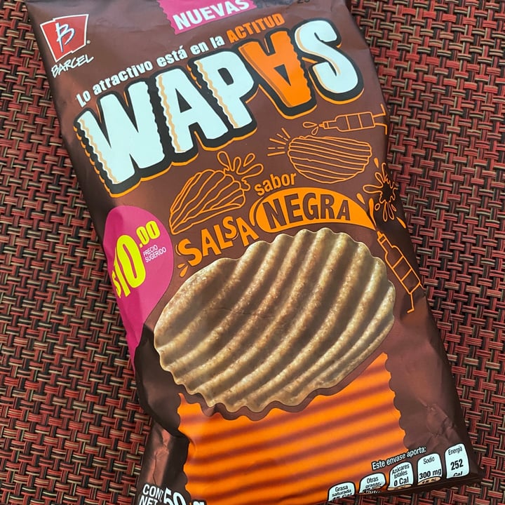 Barcel Wapas Review | abillion