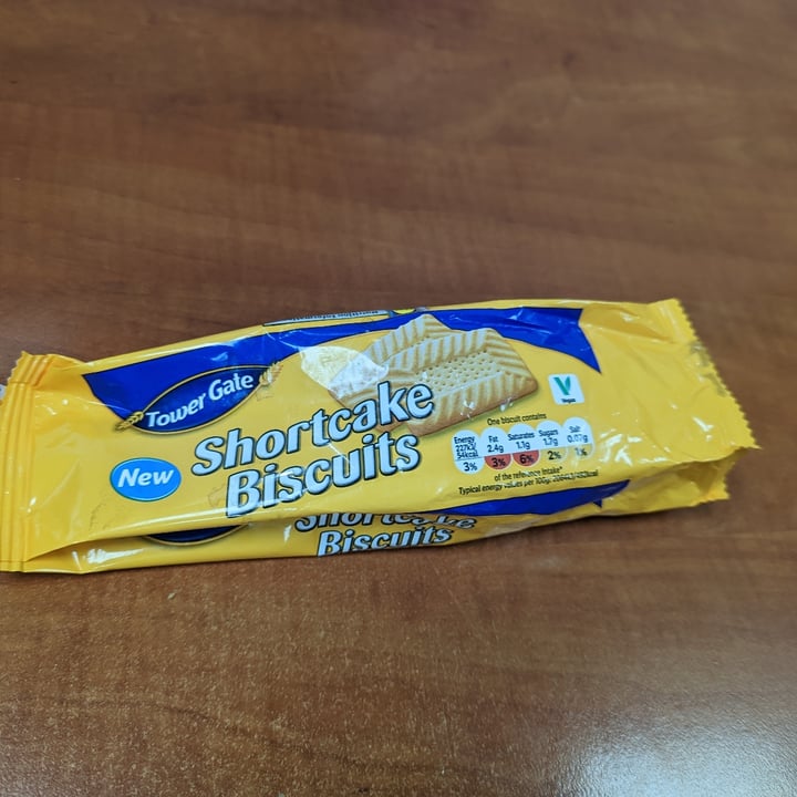 Tower gate Shortcake Biscuits Review | abillion