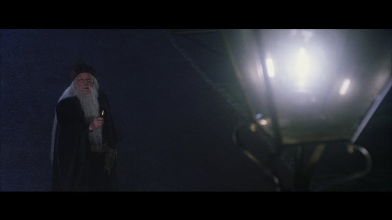 Harry Potter House Quiz