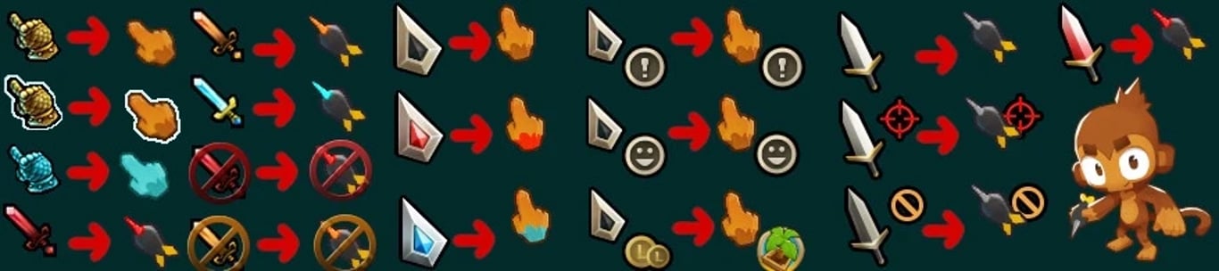 BTD6 Cursor | Runeforge