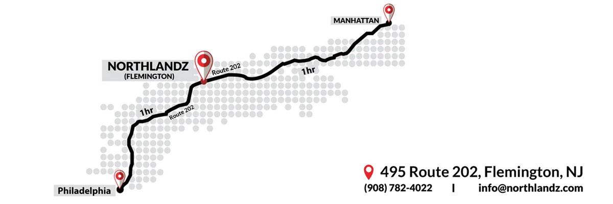 Northlandz | World Largest Miniature Wonderland