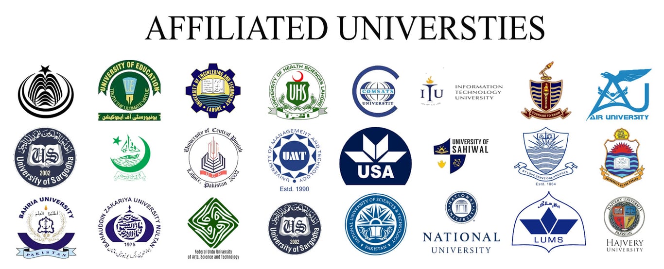 Sargodha University Logo