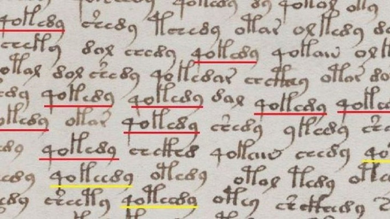 Voynichův rukopis fascinuje badatele po celém světě. Po staletích se k ...