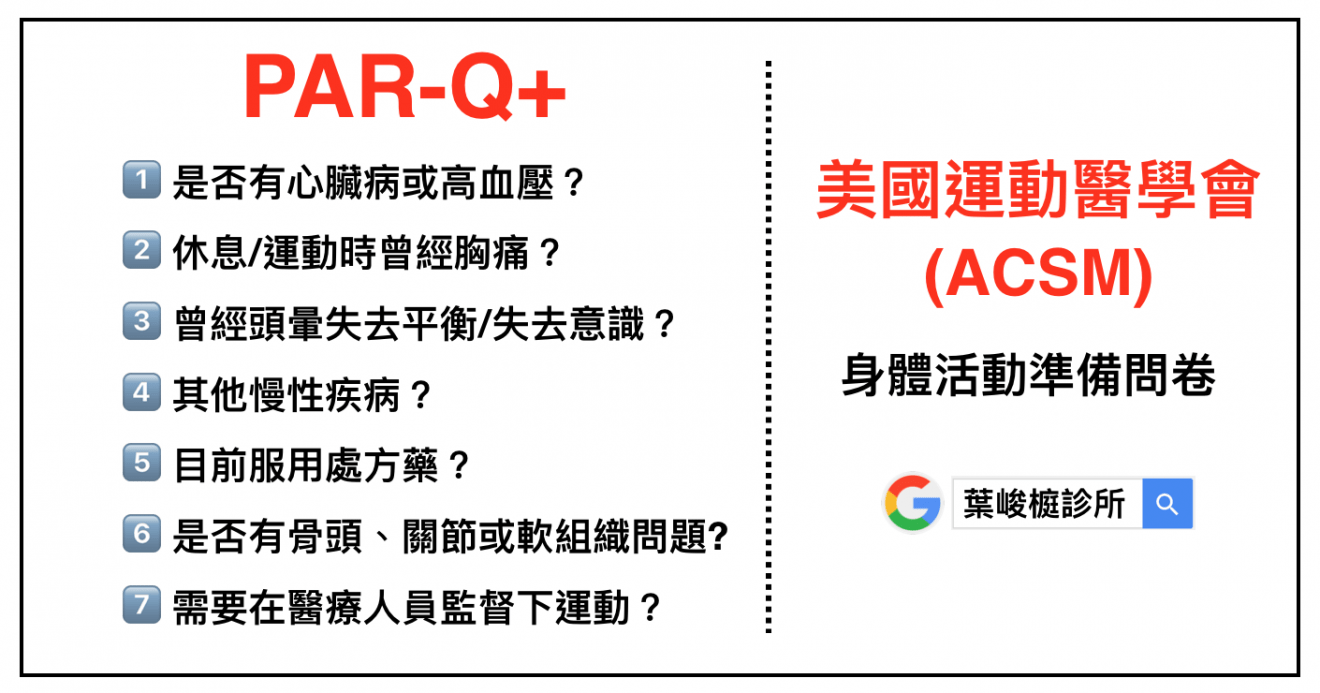 《ACSM》美國運動醫學會 PAR-Q + (身體活動準備問卷) - 葉峻榳醫師 - Matters