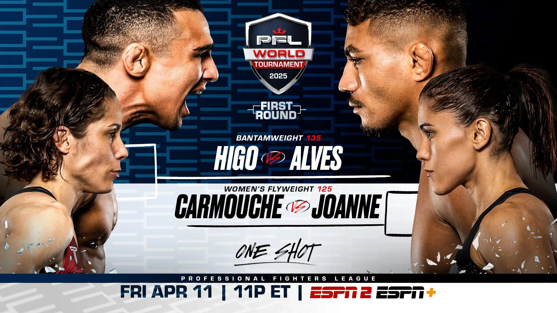 Verdict MMA, UFC and MMA News, Picks, and Live Scoring