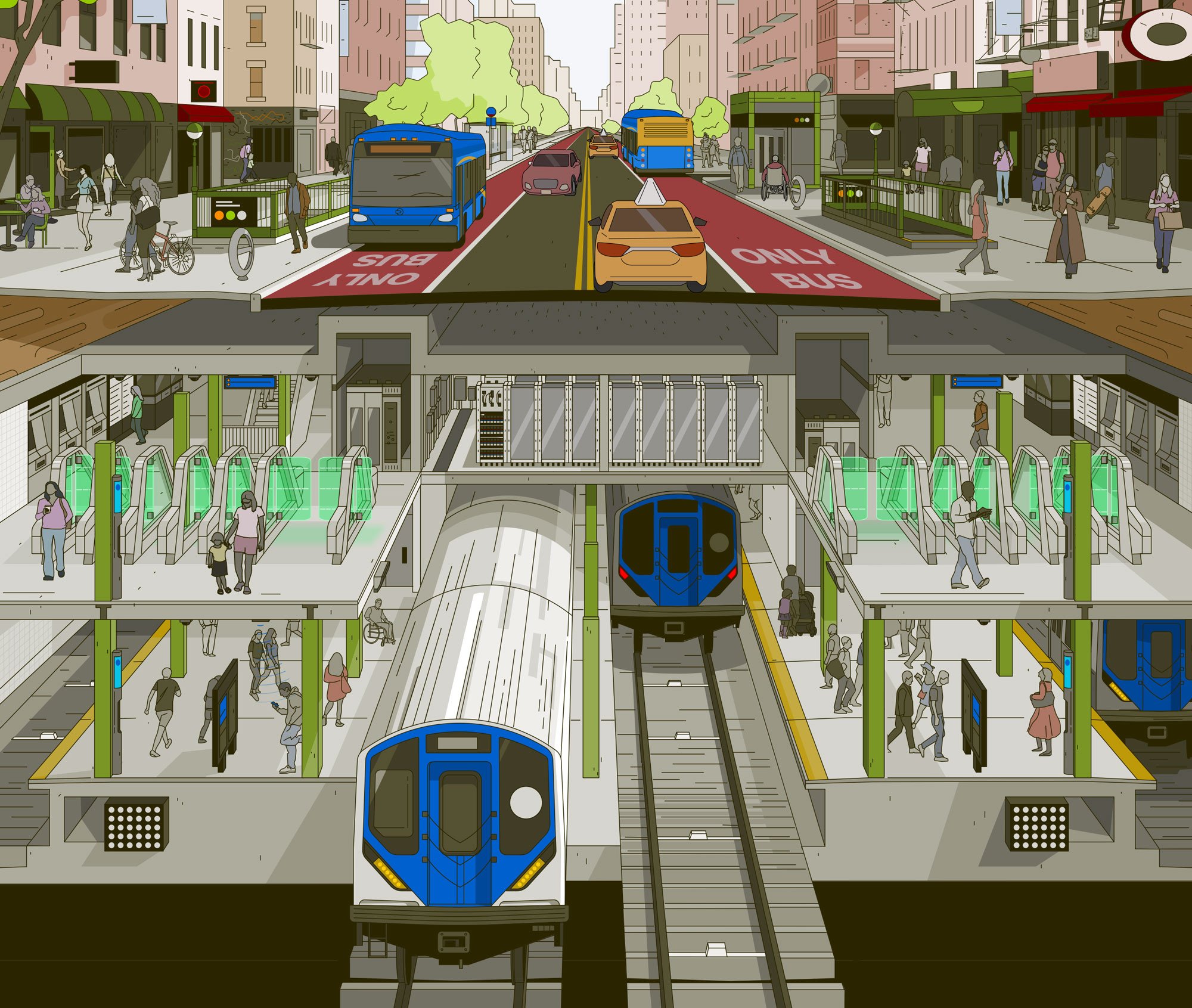 MTA 20-Year Needs Assessment