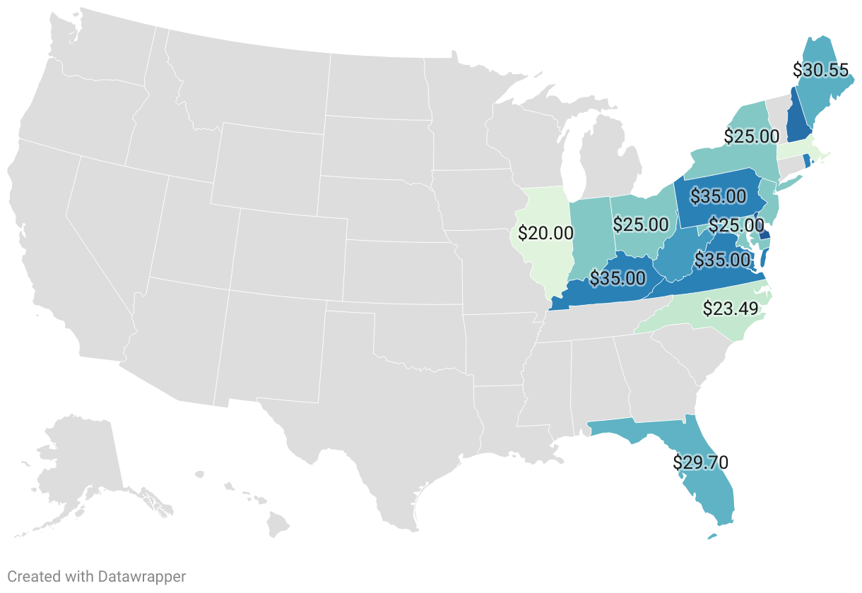 Cost Of Living By State 2024