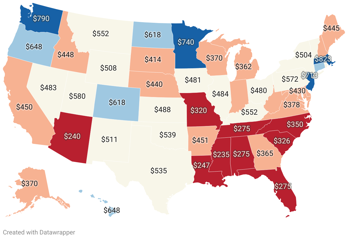 Unemployment Benefits By State 2025